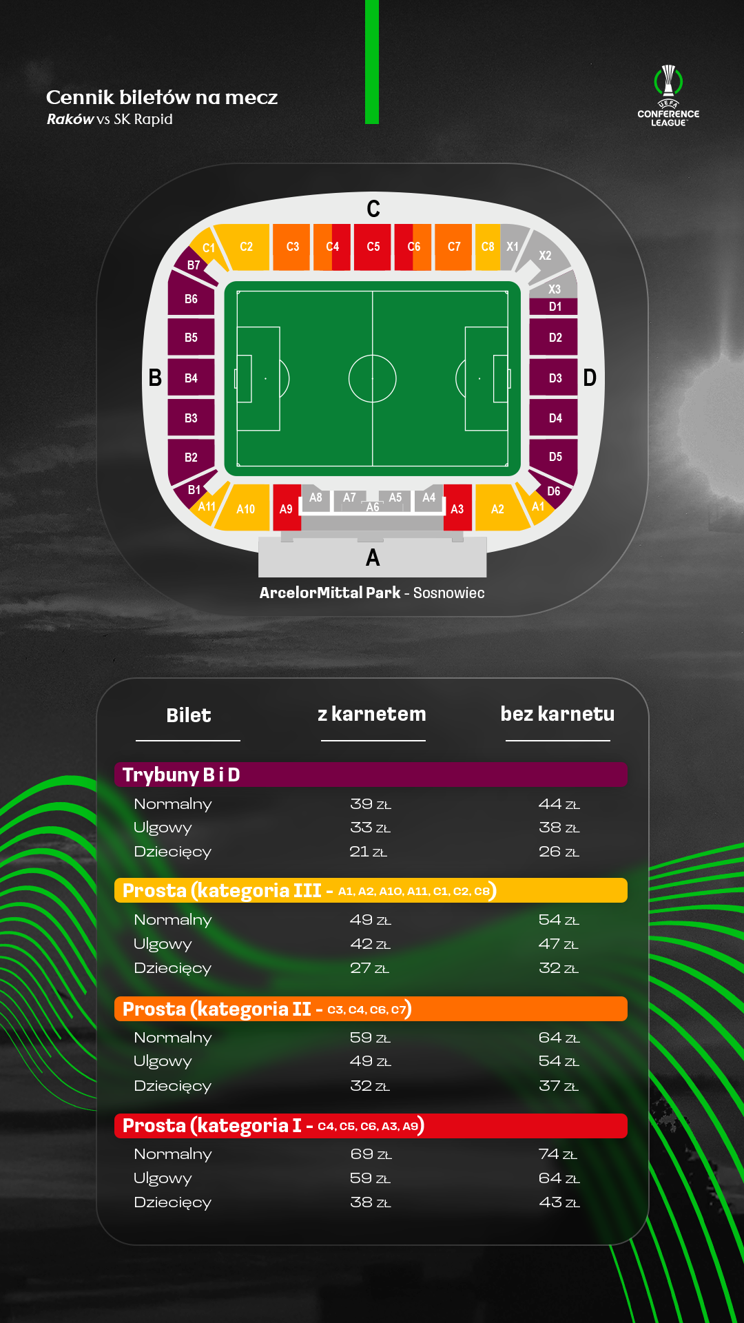 Od poniedziałku sprzedaż pojedynczych biletów na mecz z SK Rapid ...